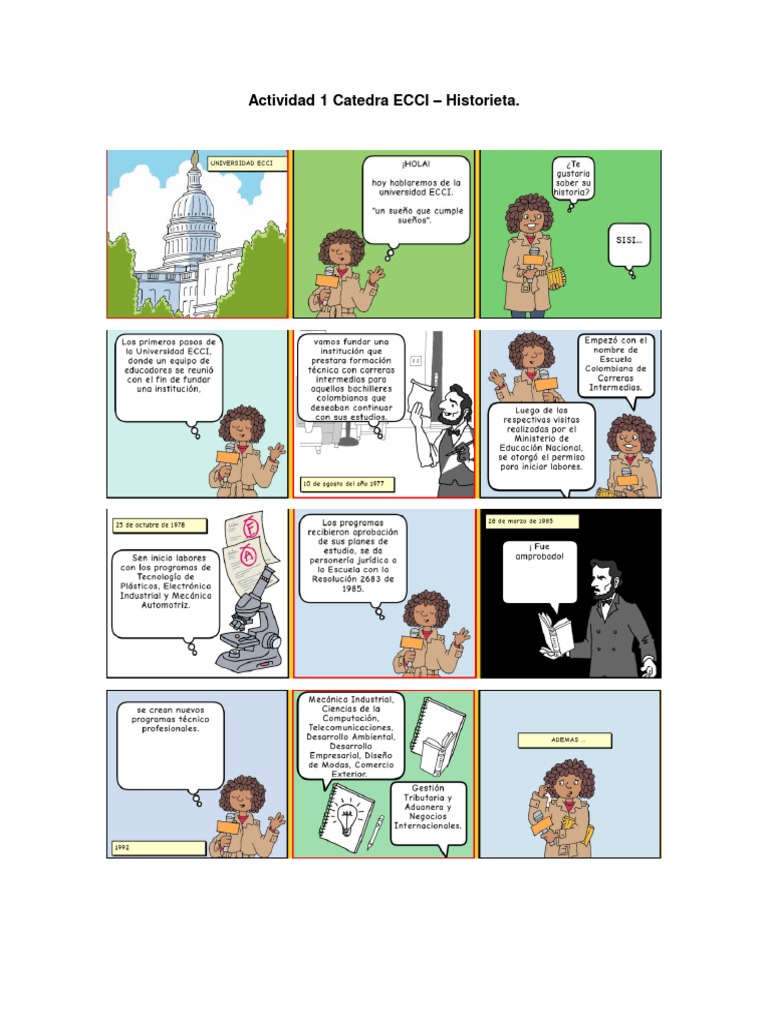 Actividad 1 Catedra ECCI | PDF | Dibujos animados