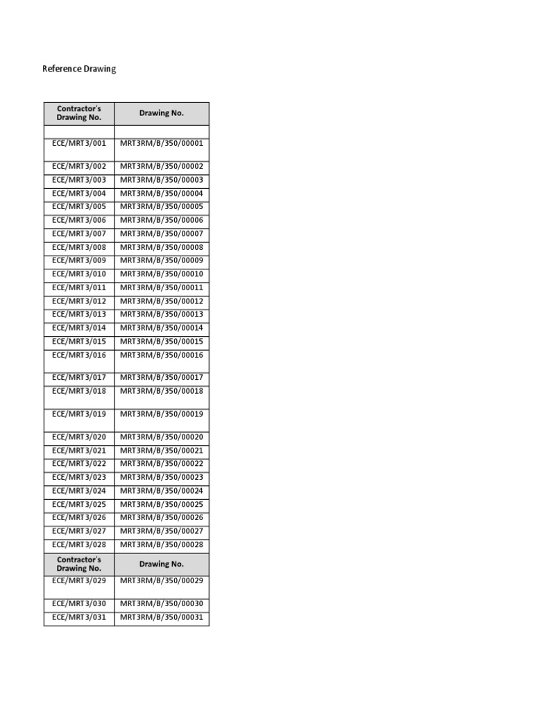 Reference Drawing: Drawing No. Contractor's Drawing No | PDF | Rail ...