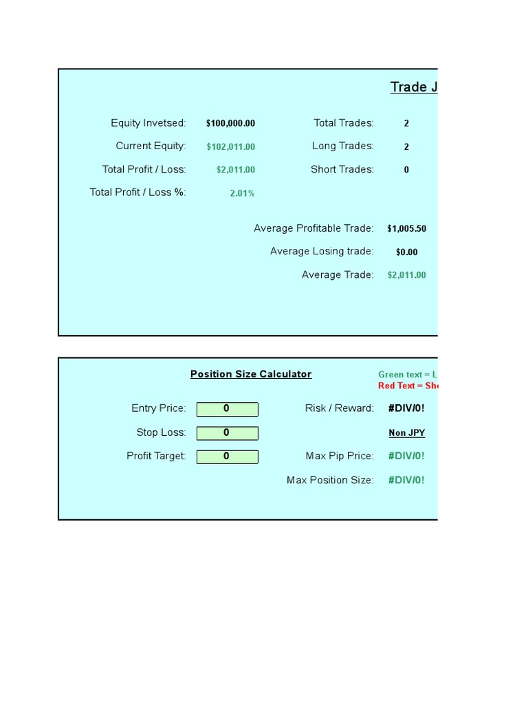 Trading Journal Overview for Beginners | PDF | International Finance ...