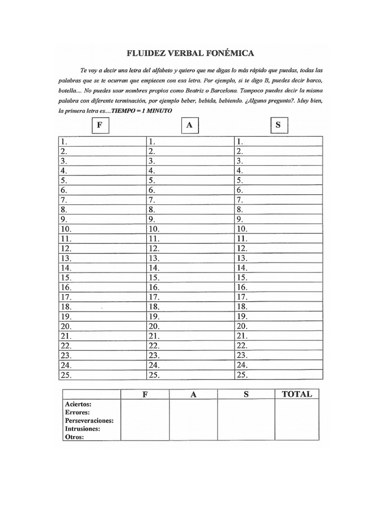 Prueba fluencia verbal FAS
