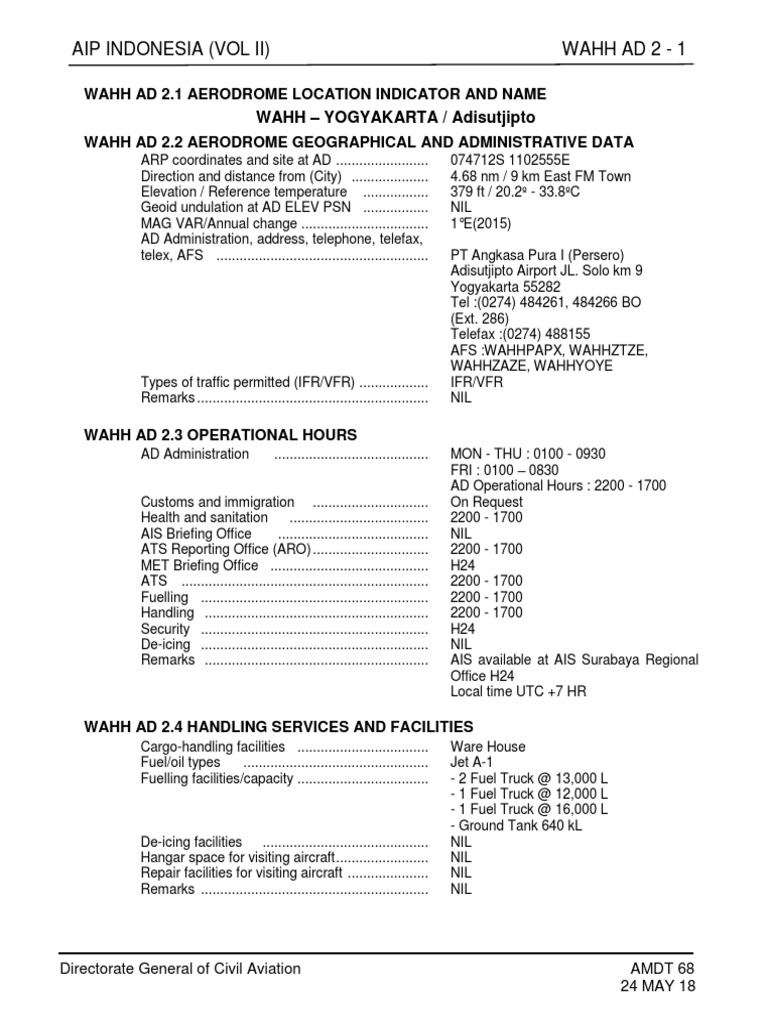 Aip Indonesia (Vol Ii) Wahh Ad 2 - 1 | PDF | Air Traffic Control | Airport
