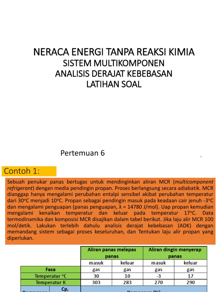 6.neraca Energi Tanpa Reaksi Kimia - Latihan Soal | PDF