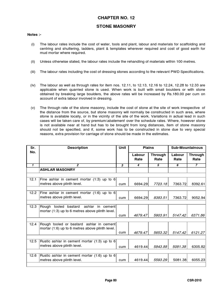 Chapter No. 12 Stone Masonry: Notes | PDF | Masonry | Mortar (Masonry)