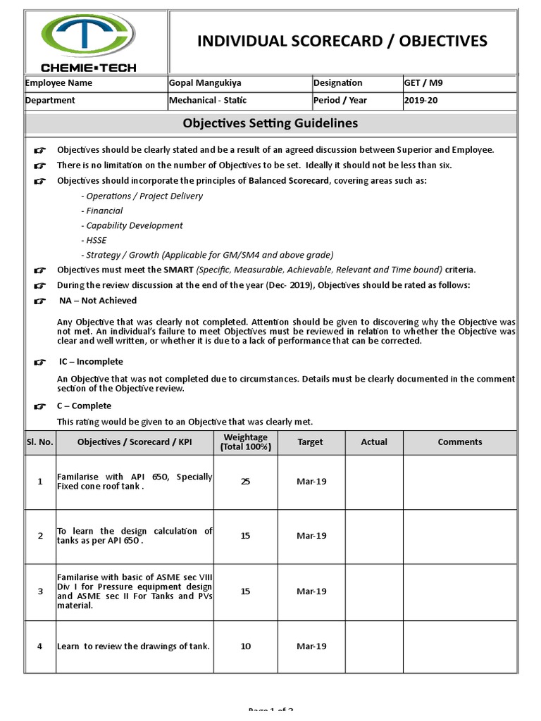 Individual Scorecard / Objectives | PDF | Goal | Business