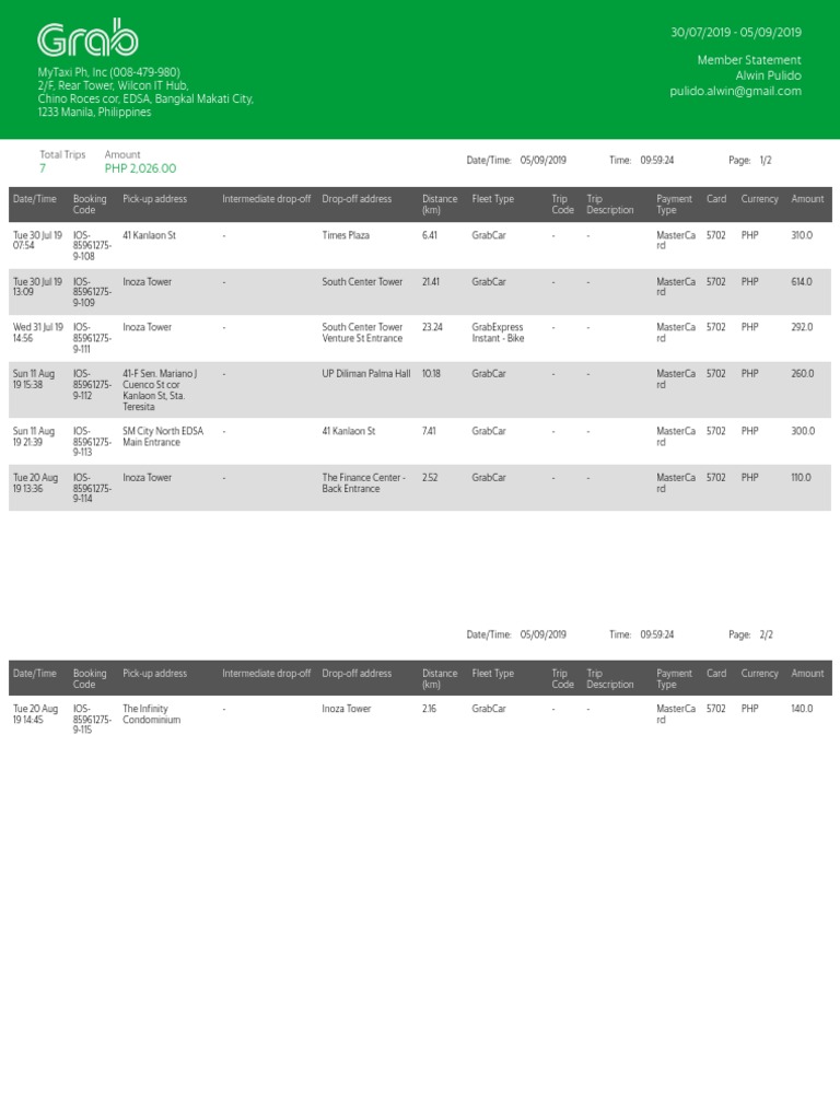 Mytaxi PH, Inc (008-479-980) 2/F, Rear Tower, Wilcon It Hub, Chino ...