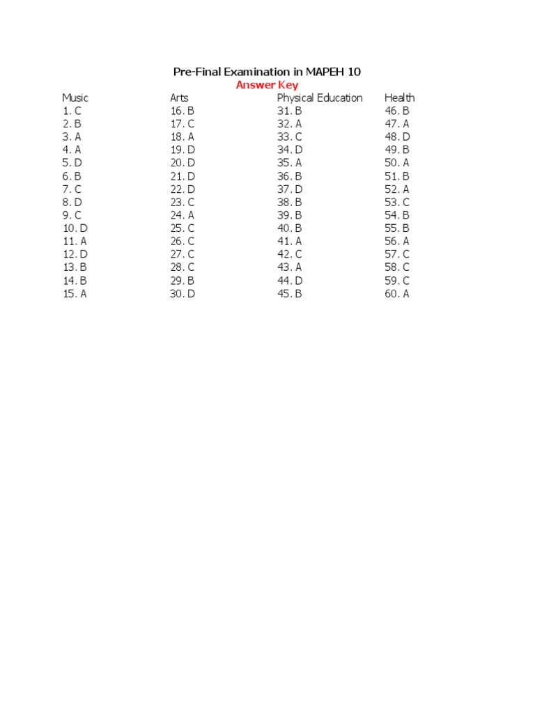 Final Exam Answer Key | PDF