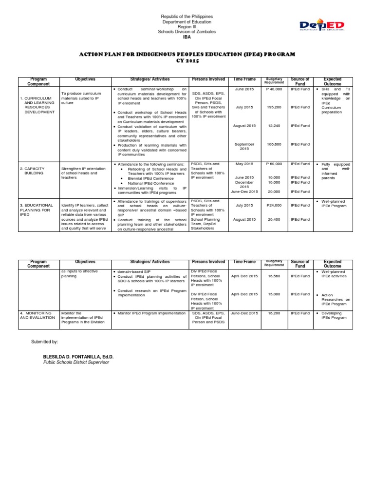 Action Plan For Indigenous Peoples Education (Iped) Program CY 2015 ...