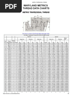 BSW - Whitworth Thread Chart - British Metrics | PDF | Equipment ...