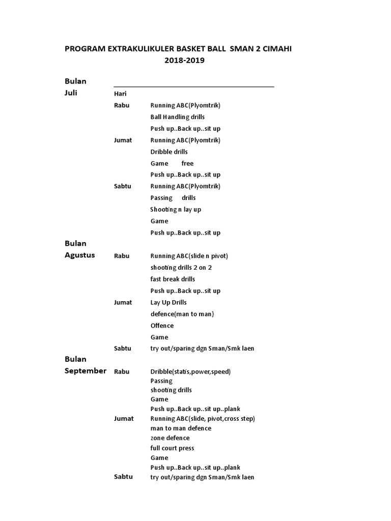 Program Basket Ball Sman 2 Cimahi | PDF