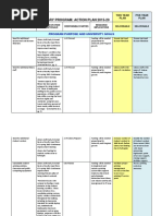 Swot | PDF | Libraries | Swot Analysis