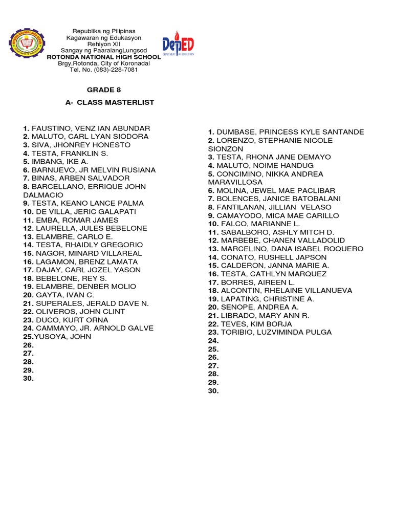 A Class Masterlist | PDF