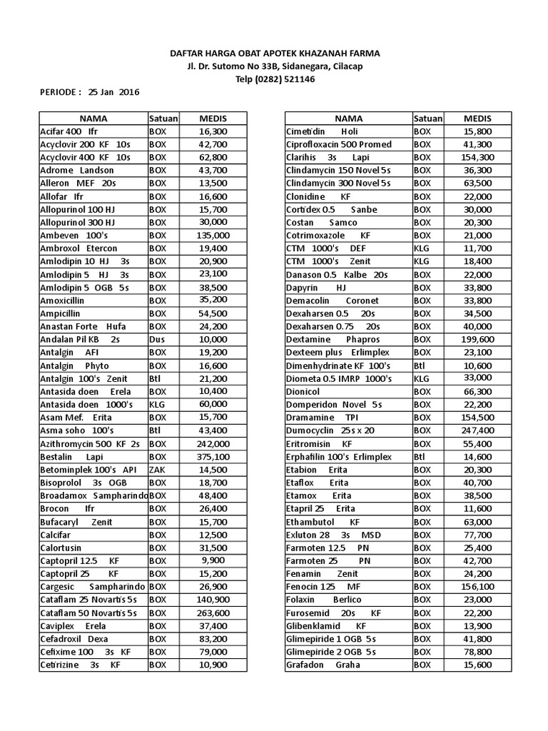 List Obat Apotek Khazanah Farma Rev. 25 Jan 2016-2 | PDF ...