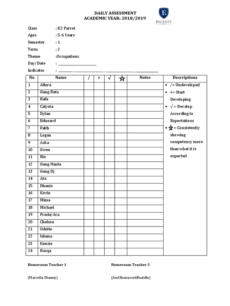 Daily Assessment ACADEMIC YEAR: 2018/2019: No Name / + Notes ...