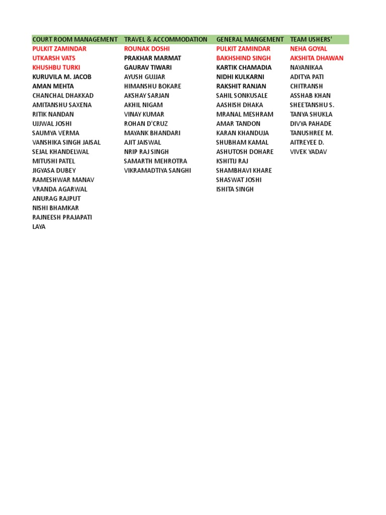 Volunteer List | PDF