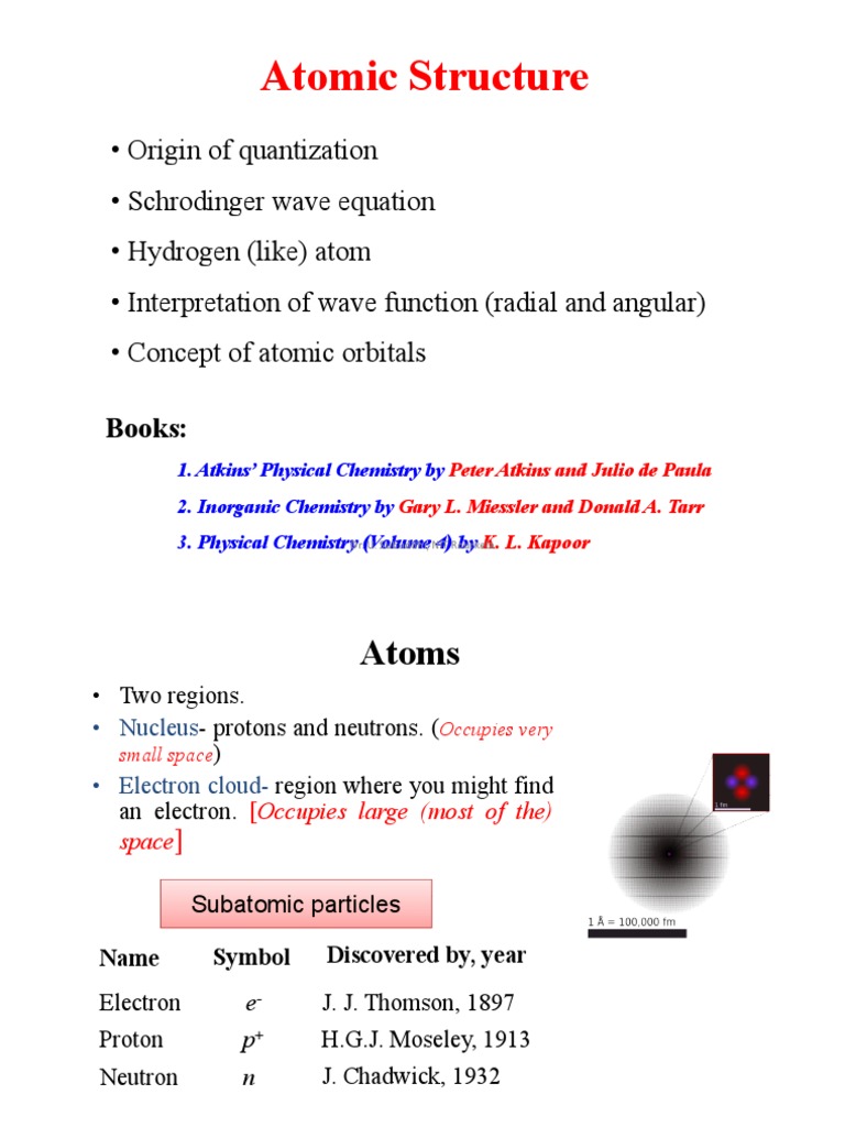 CY1101 Atomic Structure Usha | PDF | Atomic Orbital | Photon