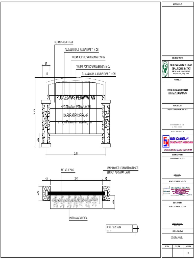 Gambar Pagar Papan Nama | PDF