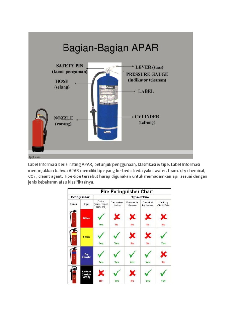 Label Informasi Berisi Rating APAR | PDF | Sains & Matematika ...