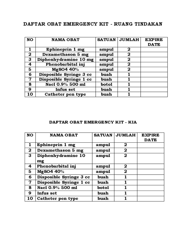 Daftar Obat Emergency Kit | PDF | Kesehatan Holistik
