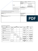 Matriks Identifikasi Risiko Dan Dampak | PDF