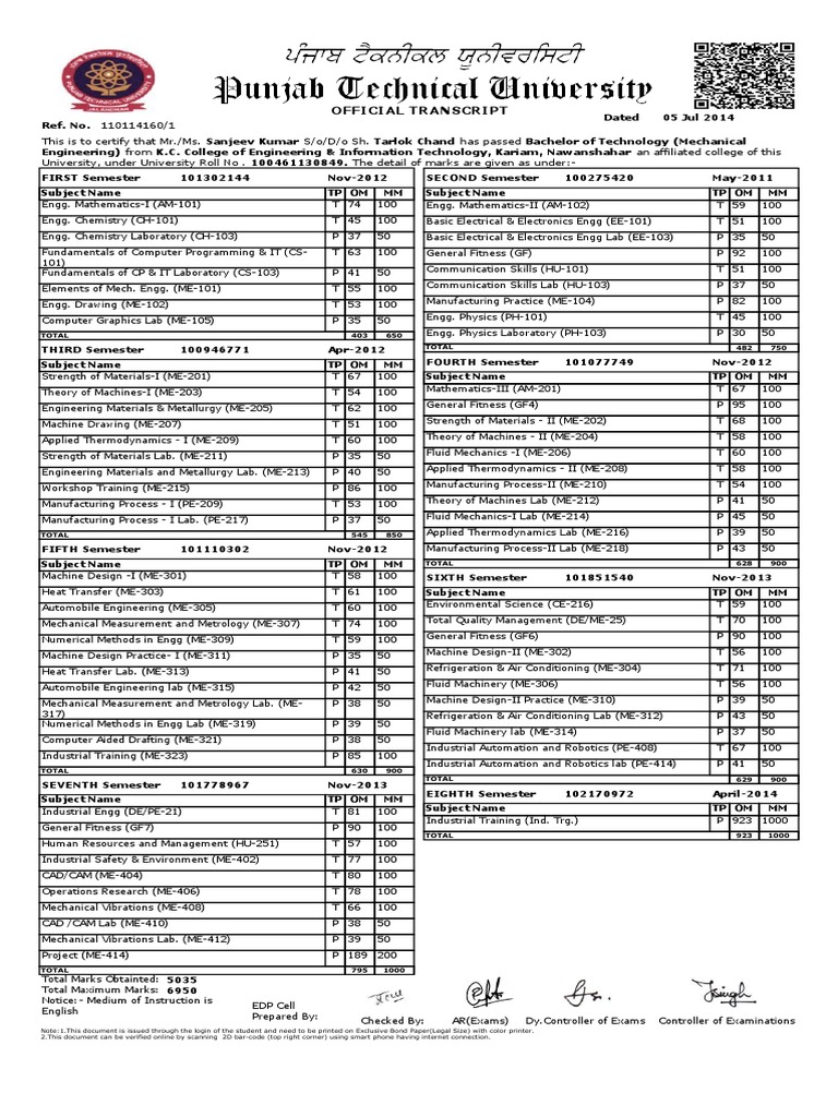 Official transcript for Bachelor of Technology in Mechanical ...