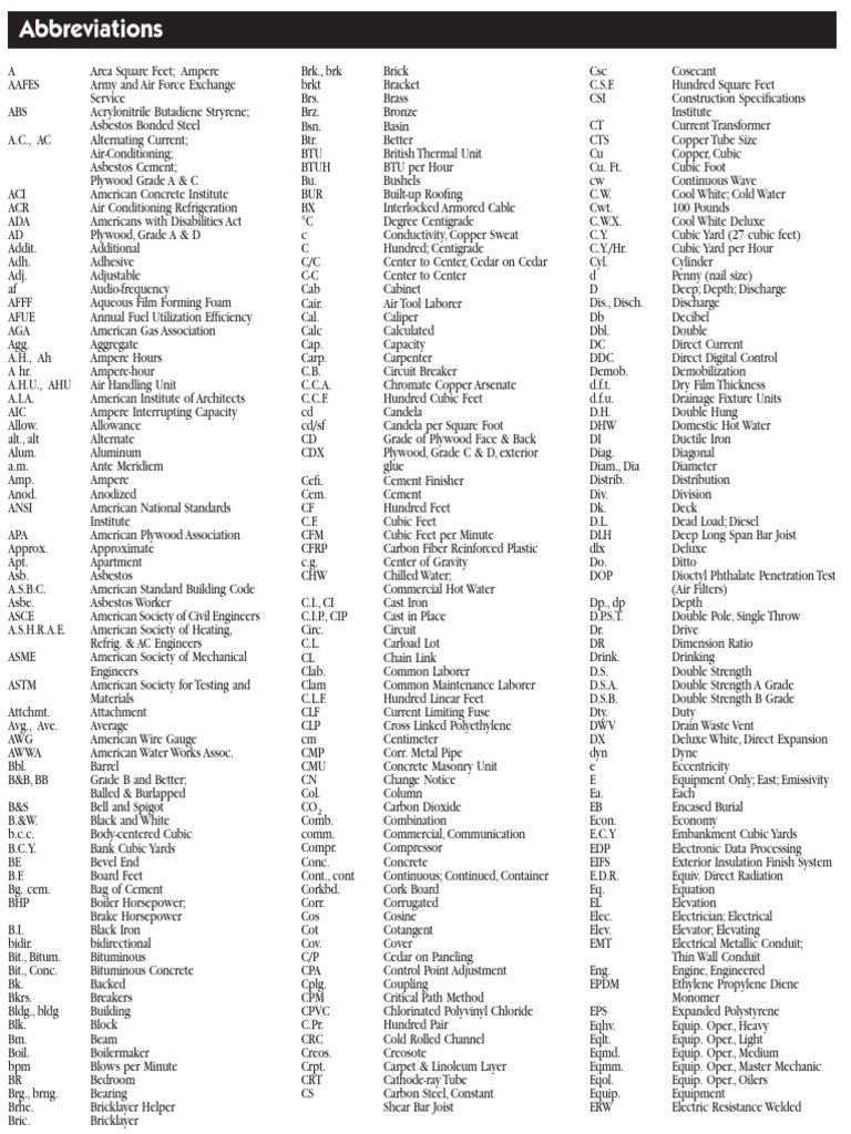 Abbreviations for Construction and Building Materials | PDF | Pipe ...