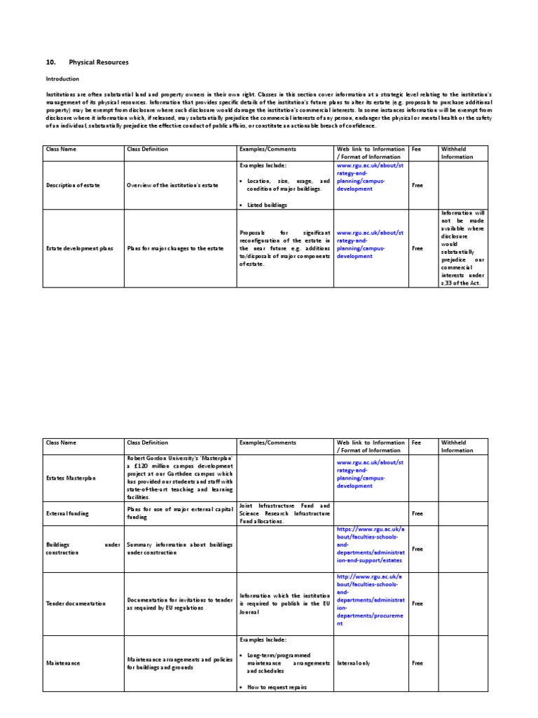 Physical Resources: WWW - Rgu.ac - Uk/about/st Rategy-And-Planning ...