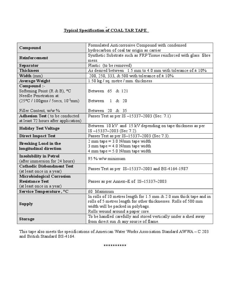 Spec of Coal Tar Tape | Download Free PDF | Fibre Reinforced Plastic ...