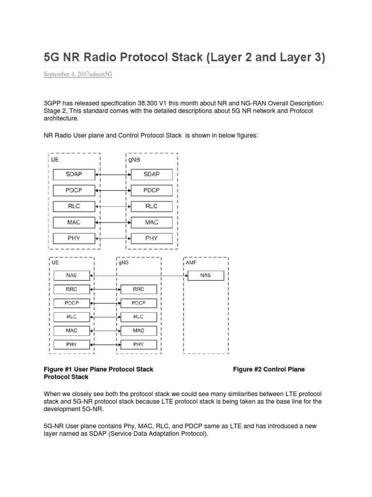 5g Nr Radio Protocol Stack Layer 2 And Layer 3 Pdf Computer Networking Internet Protocols