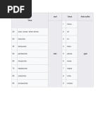 Greek Prefixes for Polygon Names | PDF | Euclidean Plane Geometry ...