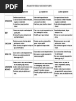 MECHANICS AND RUBRIC For Monologue | PDF | Behavioural Sciences ...