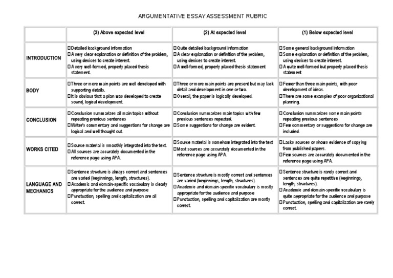 Argumentative Essay Assessment Rubric | PDF | Essays | Rubric (Academic)