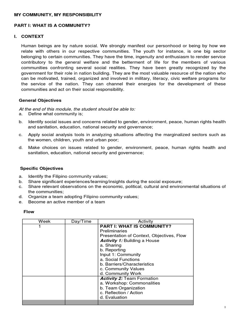8 My Community My Responsibility | PDF | Community | Social Group