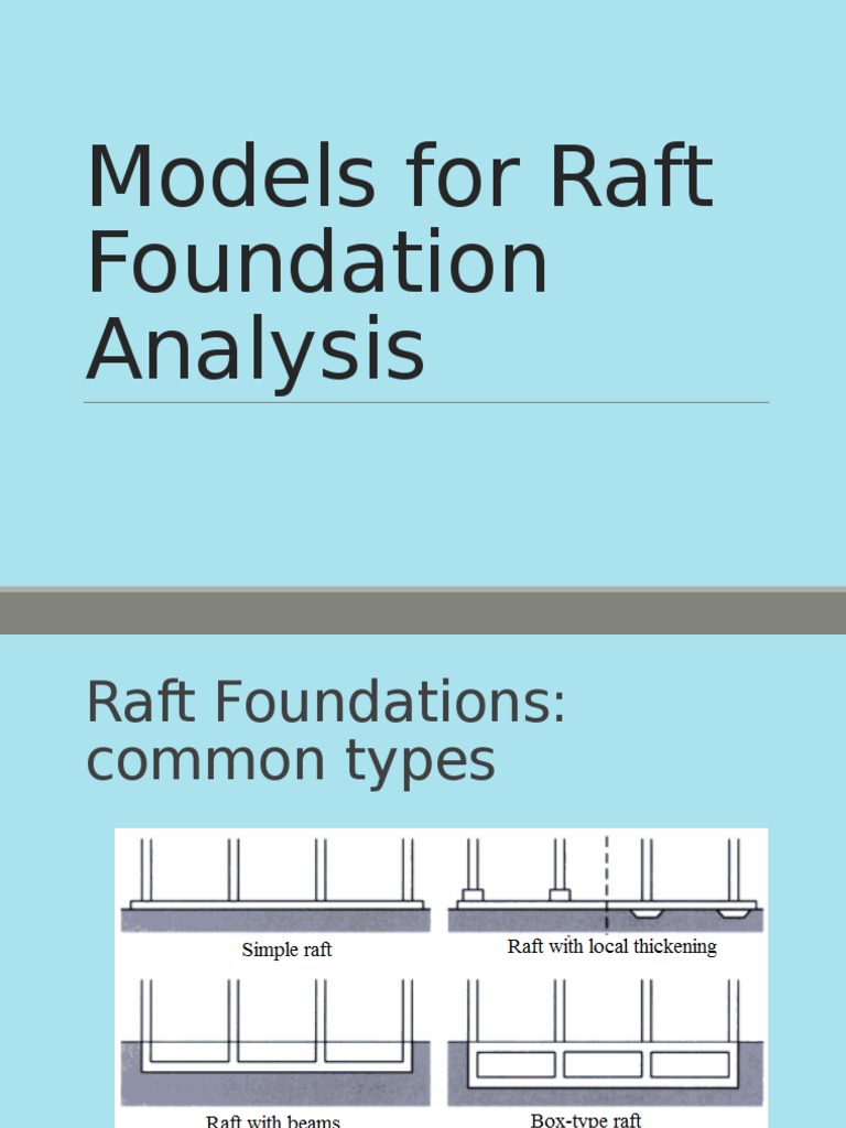Winkler Model | PDF | Stress (Mechanics) | Continuum Mechanics