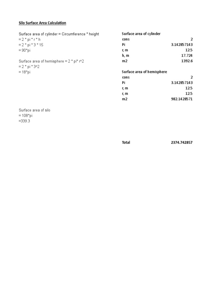 Silo Surface Area Calculation Guide | PDF | Area | Pi