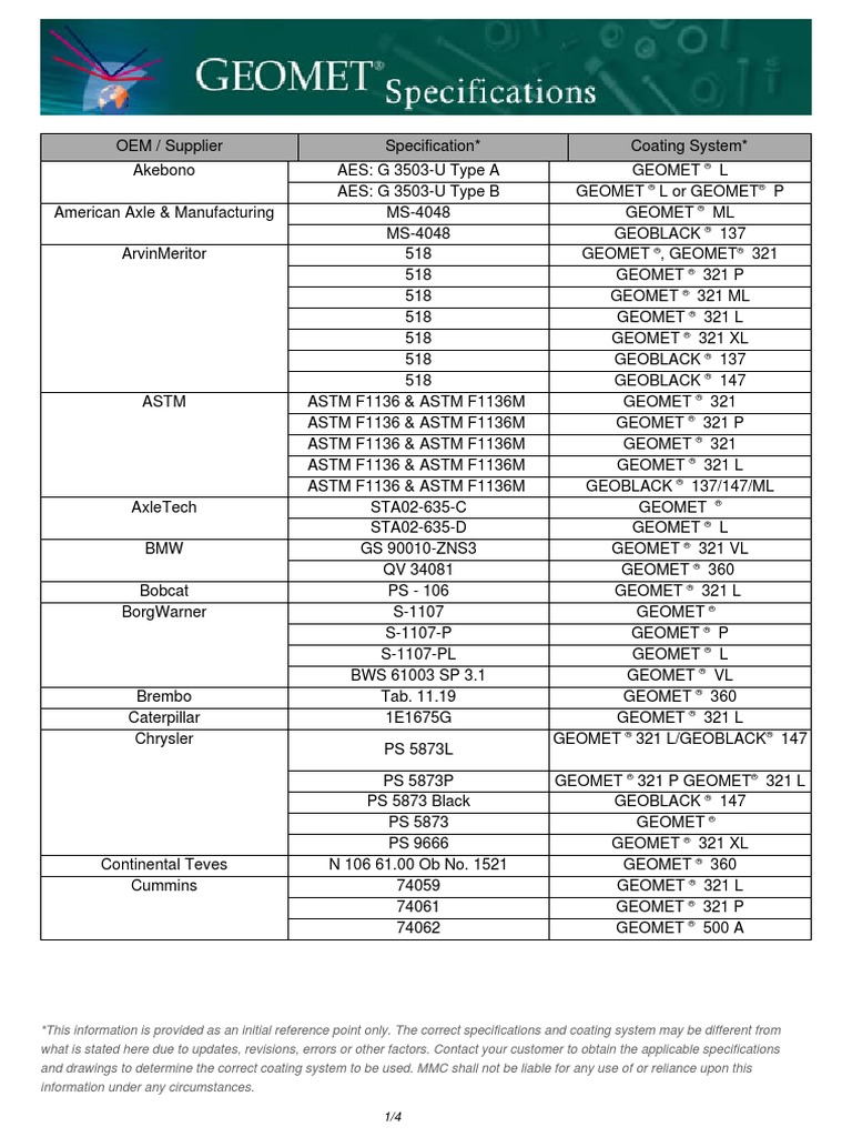 Geomet Specifications Michigan Metal Coatings Oem Supplier ...