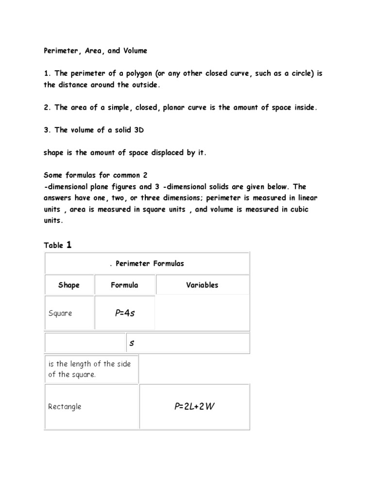 Perimeter, Area, and Volume Formulas | PDF | Area | Triangle