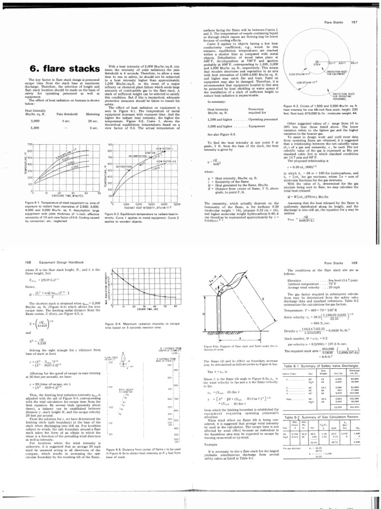 Flare Stack Design PDF | PDF
