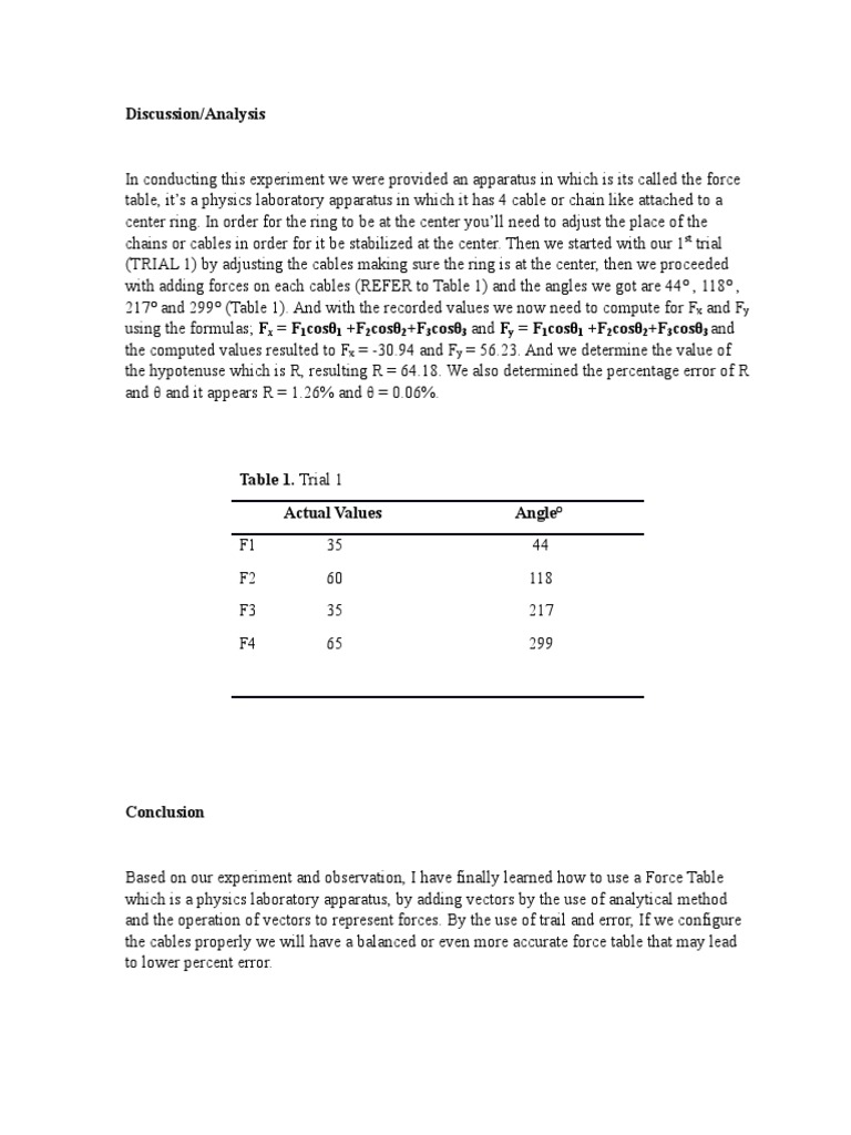 Force Table Experiment Analysis | PDF