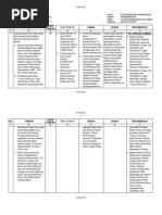 SI ABK Presisi - Abk | PDF