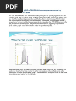 Petroleum Hydrocarbon Carbon Ranges | PDF | Petroleum | Hydrocarbons