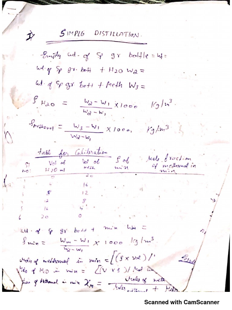Simple Distillation | PDF