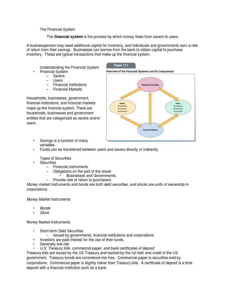 Understanding the Financial System and its Key Components | PDF | Bonds ...