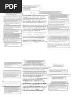 Non-Literary Text Types & Their Features | PDF | Communication | Writing