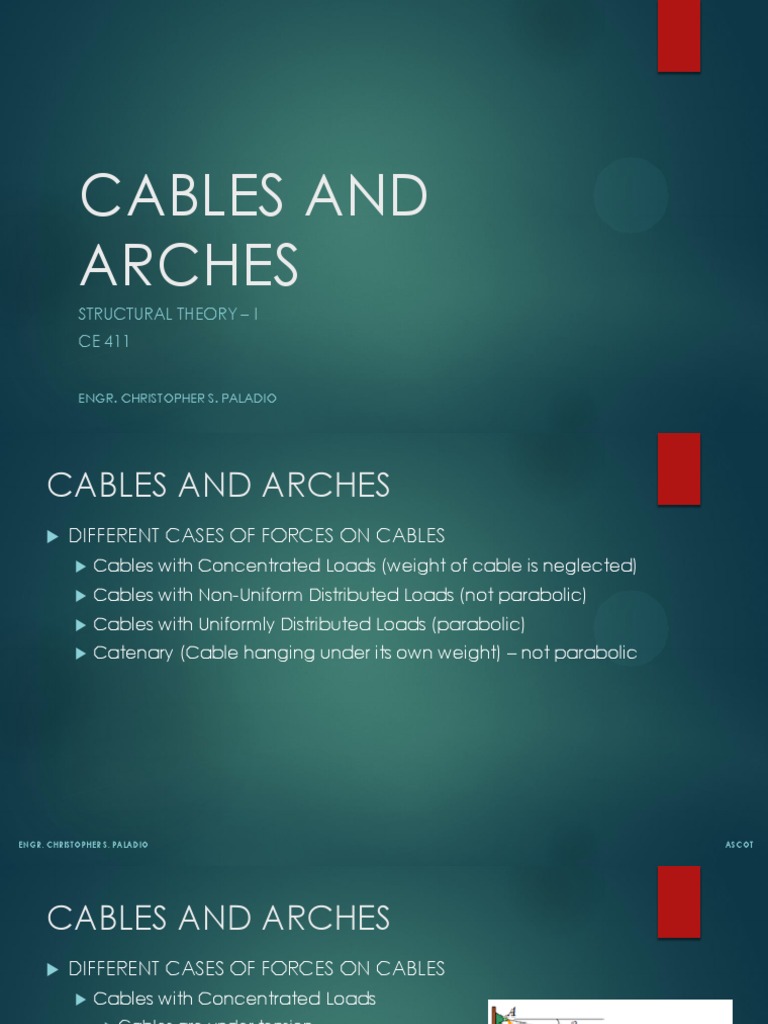 Cables and Arches: Structural Theory - I CE 411 | PDF | Bending | Civil Engineering