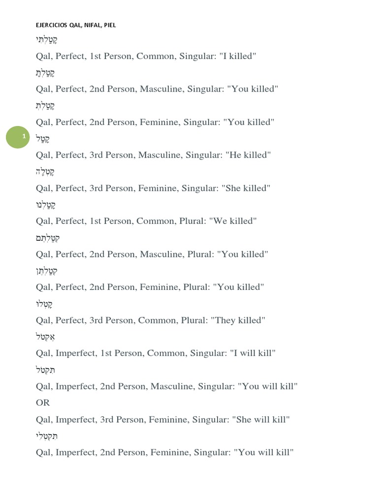 Ejercicios Qal, Nifal, Piel | PDF | Grammatical Gender | Grammatical Number