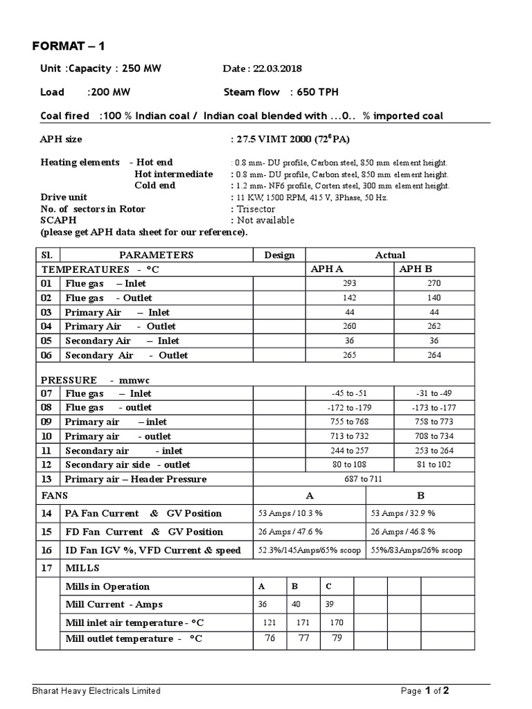 APH Data Sheet Format 1 | PDF | Coal | Energy Production