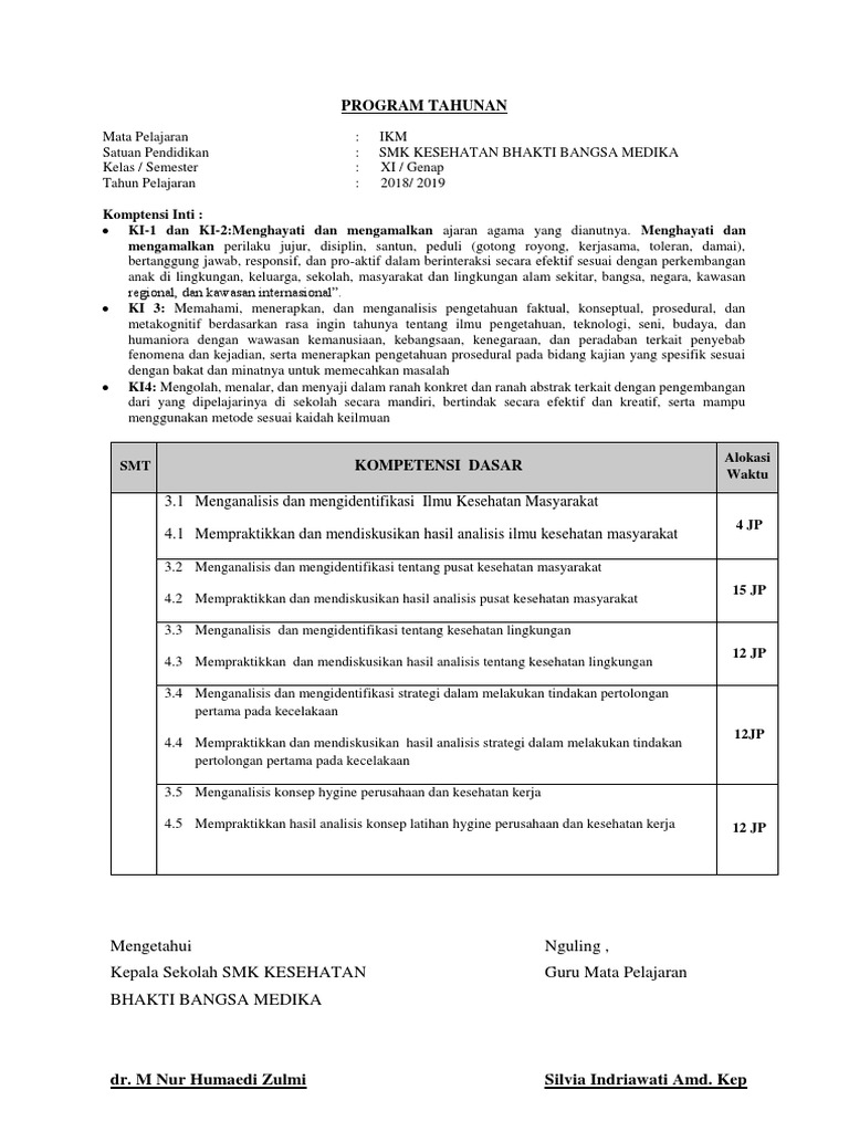 Prota Ikm | PDF | Sains & Matematika