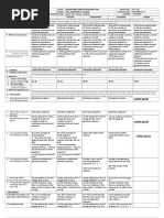 AA Math 10 DLL Week 8 | PDF | Factorization | Zero Of A Function