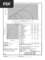 Angle of Friction & Cohesion | PDF | Silt | Clay