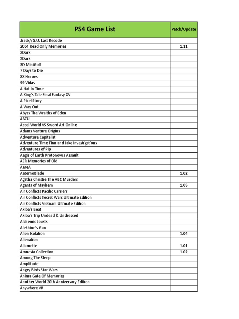 PS4 Game List | Sports | Leisure